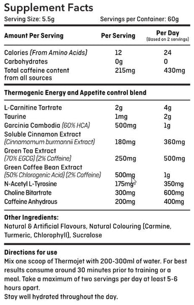 NutraTech ThermoJet Appetite Control – Pro Supplements